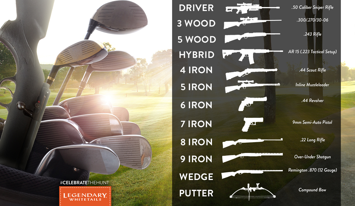 Guns Every Sportsman Should Have in their "Golf Bag" - Legendary ...
